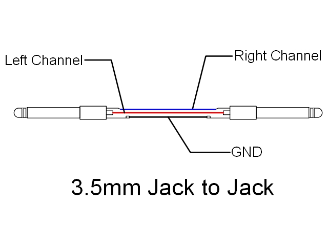 Wiring Audio and Lighting Connectors | Terralec User Guide