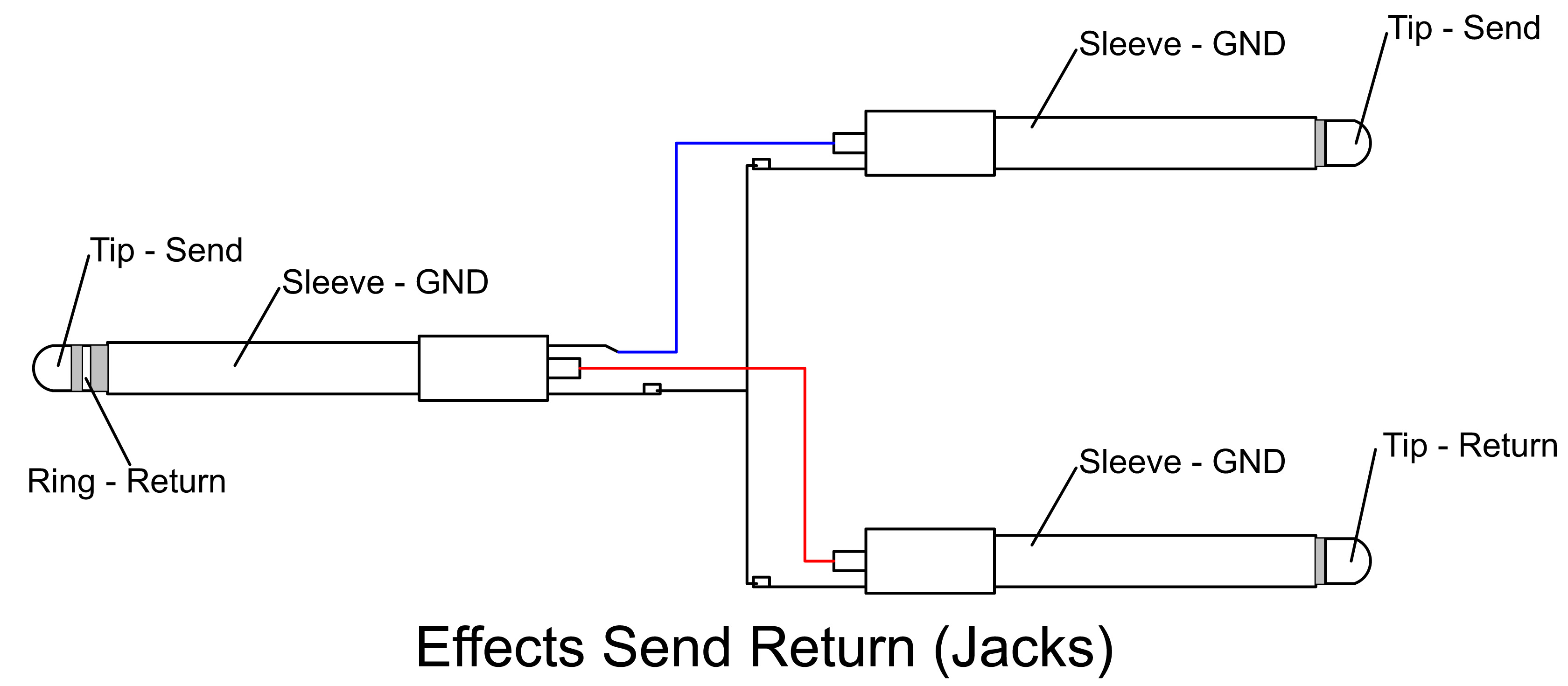 Wiring Audio and Lighting Connectors | Terralec User Guide