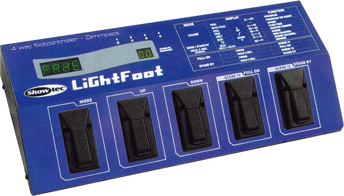 DMX Lighting Control - Terralec Ltd